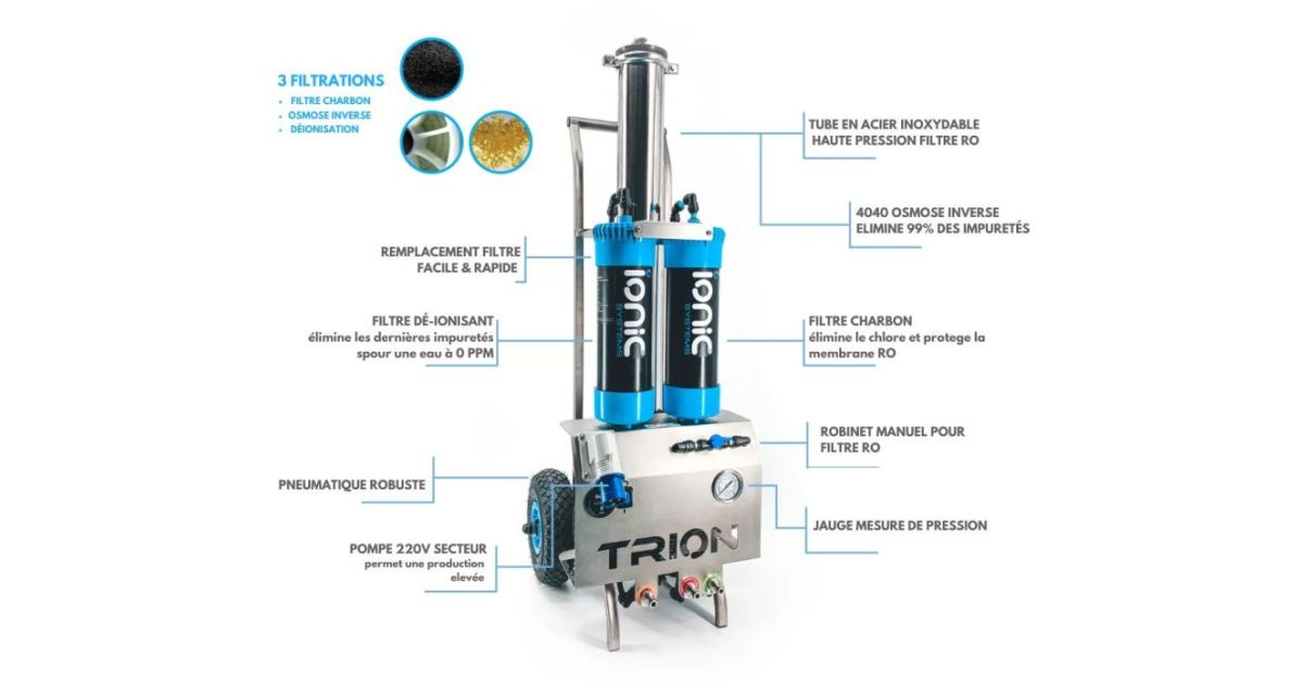 Trion™ System Eau pure - Ionic Systems® - Clean Drone Shop